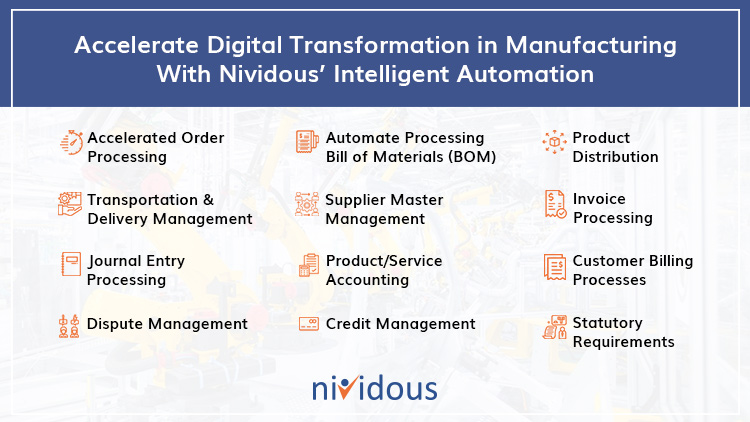 Manufacturing Automation | Intelligent Automation in Manufacturing ...