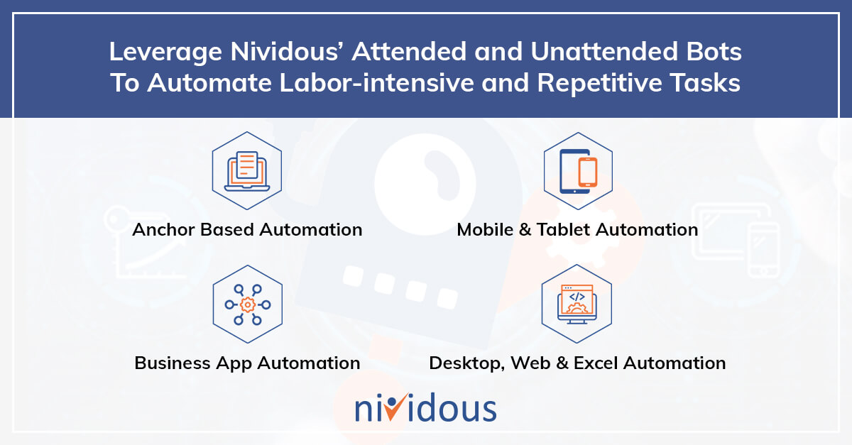 RPA Bots | Attended and Unattended Bots | Nividous